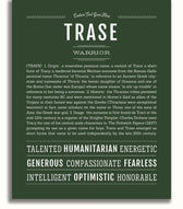 Trase Personalized Name Meaning Art Prints – Name Stories