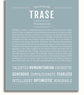 Trase Personalized Name Meaning Art Prints – Name Stories