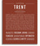 Trent | Name Art Print – Name Stories