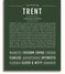 Trent Personalized Name Meaning Art Prints – Name Stories