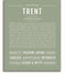 Trent | Name Art Print – Name Stories