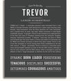 Trevor | Name Art Print – Name Stories