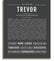 Trevor | Name Art Print – Name Stories