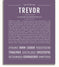 Trevor Personalized Name Meaning Art Prints – Name Stories