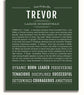 Trevor Personalized Name Meaning Art Prints – Name Stories
