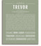 Trevor | Name Art Print – Name Stories