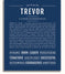 Trevor Personalized Name Meaning Art Prints – Name Stories