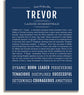 Trevor | Name Art Print – Name Stories