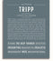 Tripp | Name Art Print – Name Stories
