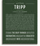 Tripp | Name Art Print – Name Stories
