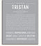 Tristan | Name Art Print – Name Stories