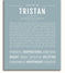 Tristan | Name Art Print – Name Stories