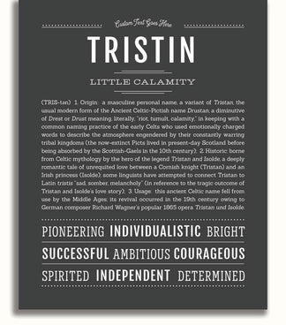 Tristin | Name Art Print – Name Stories