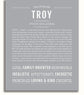 Troy | Name Art Print – Name Stories