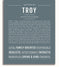 Troy | Name Art Print – Name Stories