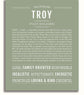 Troy | Name Art Print – Name Stories