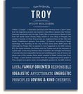Troy | Name Art Print – Name Stories