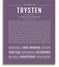 Trysten Personalized Name Meaning Art Prints – Name Stories