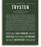 Trysten Personalized Name Meaning Art Prints – Name Stories