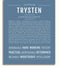 Trysten Personalized Name Meaning Art Prints – Name Stories