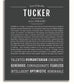Tucker Personalized Name Meaning Art Prints – Name Stories