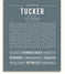Tucker Personalized Name Meaning Art Prints – Name Stories