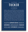 Tucker | Name Art Print – Name Stories