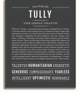 Tully | Name Art Print – Name Stories