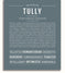 Tully Personalized Name Meaning Art Prints – Name Stories