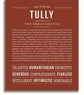 Tully Personalized Name Meaning Art Prints – Name Stories