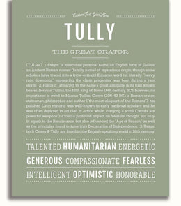 Tully Personalized Name Meaning Art Prints – Name Stories