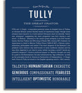 Tully | Name Art Print – Name Stories
