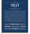 Tully Personalized Name Meaning Art Prints – Name Stories