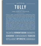 Tully Personalized Name Meaning Art Prints – Name Stories