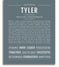 Tyler | Name Art Print – Name Stories