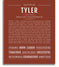 Tyler Personalized Name Meaning Art Prints – Name Stories