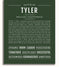 Tyler Personalized Name Meaning Art Prints – Name Stories