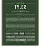 Tyler Personalized Name Meaning Art Prints – Name Stories