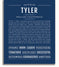 Tyler Personalized Name Meaning Art Prints – Name Stories