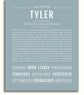 Tyler Personalized Name Meaning Art Prints – Name Stories