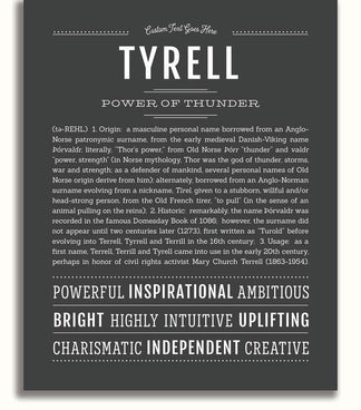 Tyrell | Name Art Print – Name Stories