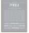 Tyrell Personalized Name Meaning Art Prints – Name Stories