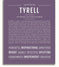 Tyrell Personalized Name Meaning Art Prints – Name Stories