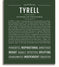 Tyrell | Name Art Print – Name Stories