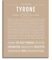 Tyrone | Name Art Print – Name Stories