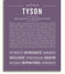 Tyson Personalized Name Meaning Art Prints – Name Stories