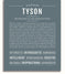 Tyson Personalized Name Meaning Art Prints – Name Stories