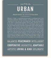 Urban Personalized Name Meaning Art Prints – Name Stories