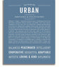 Urban Personalized Name Meaning Art Prints – Name Stories