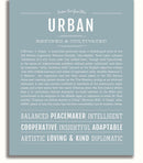 Urban Personalized Name Meaning Art Prints – Name Stories